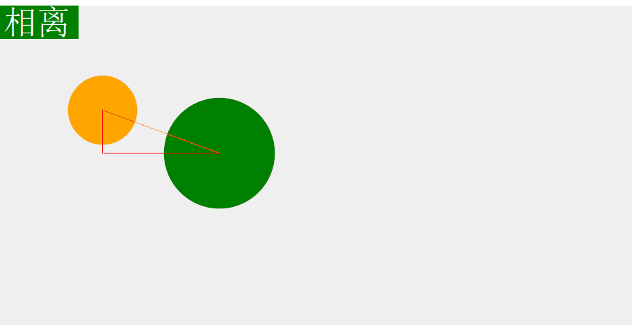 C Winform Draw Two Circles And Judge Its Location Relationship Programmer Sought