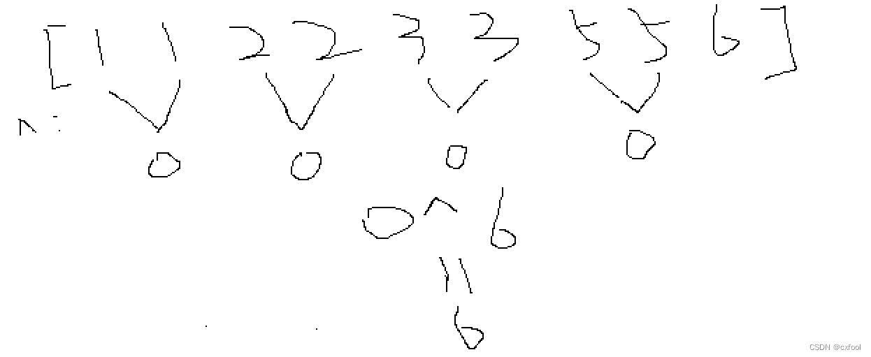 异或（快速理解上手＋笔试举例） Csdn博客 