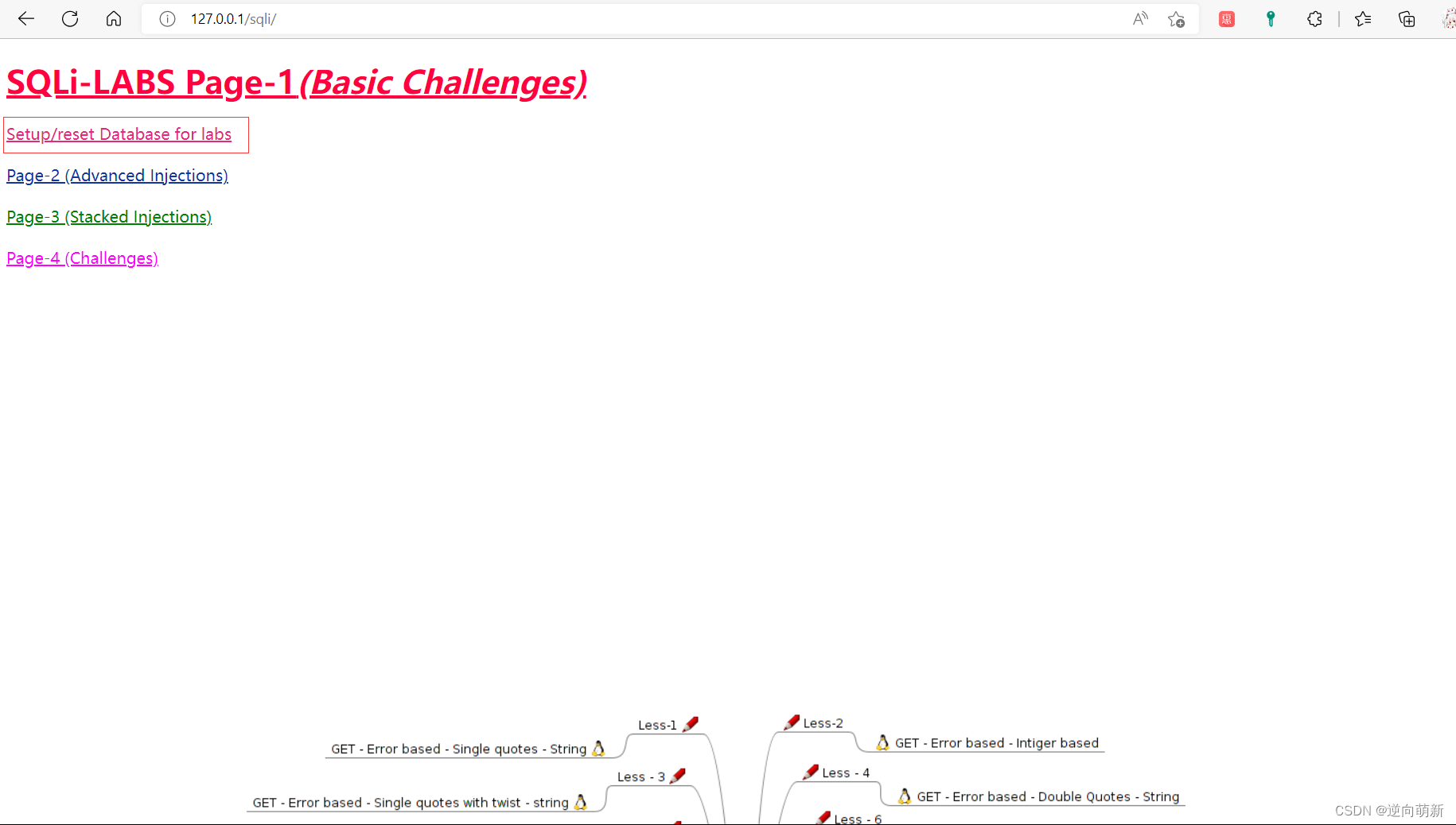 sqli-labs安装(linux，windows)_sqlilabs安装-CSDN博客