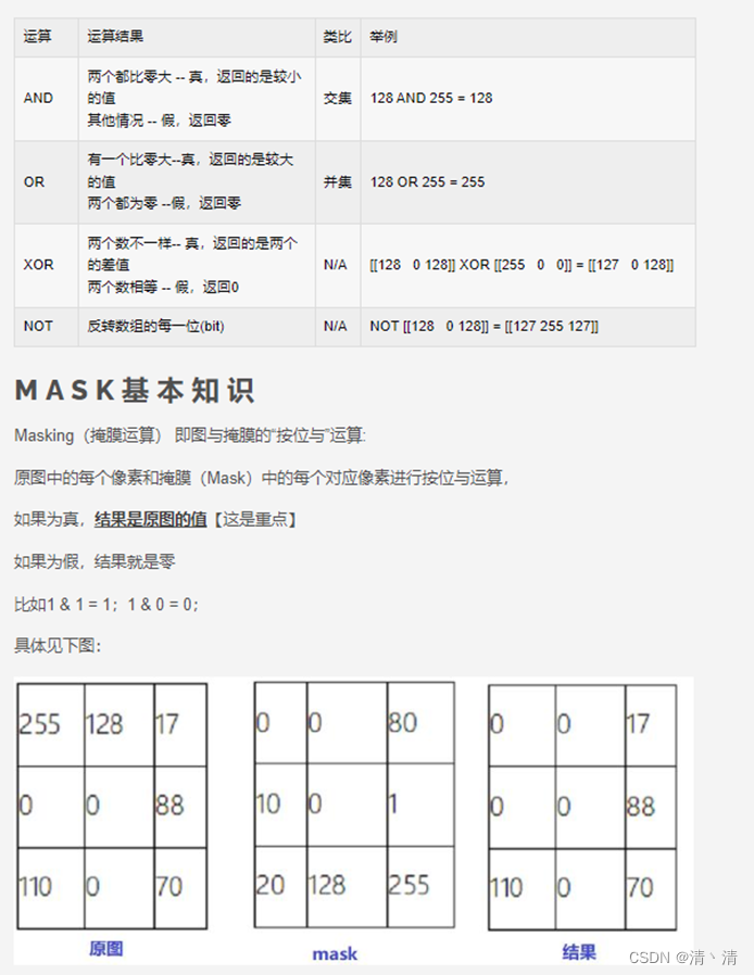 一些图像处理的mask操作-CSDN博客