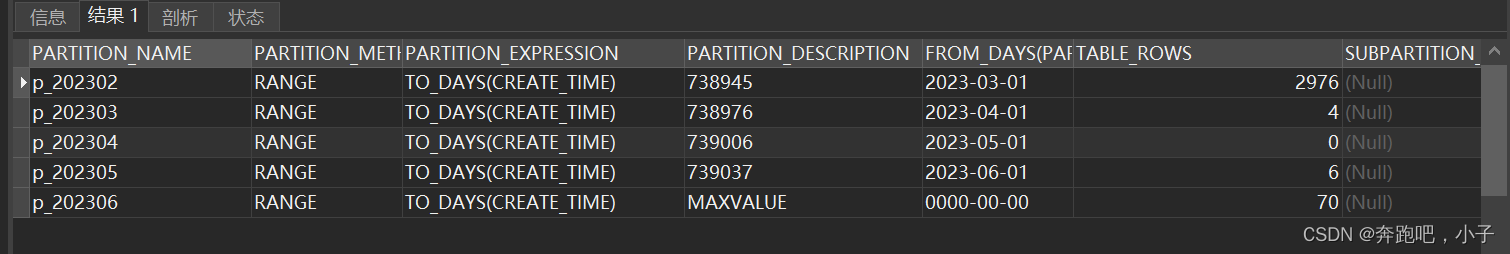 【mysql表分区系】记一次错误的在原分区表追加表分区alter Table Orders Partition By Range Csdn博客 7146