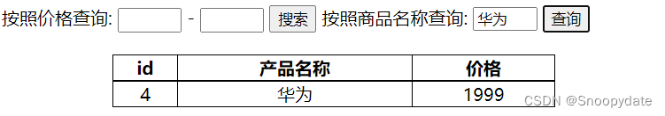 商品查找小案例 利用数组方法foreach()和some() Javascript商品哪些数据可以再js上搜索到 Csdn博客 6407
