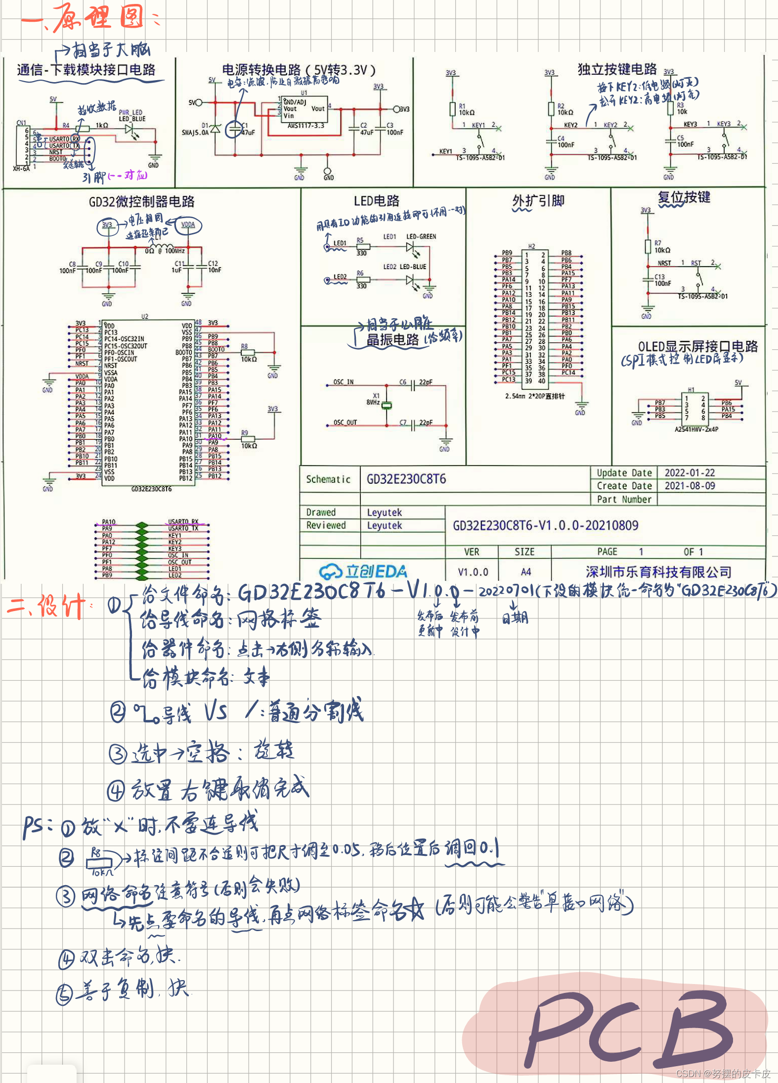 GD32E230核心板PCB设计_gd32e230核心板作图坐标-CSDN博客