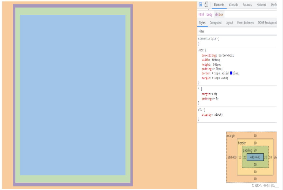 Css3怪异盒模型 Csdn博客