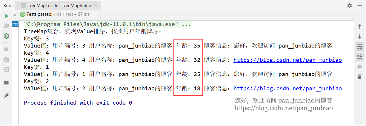 Java实现TreeMap集合的排序：Key键的升序与降序、Value值的排序_java treemap按key排序-CSDN博客