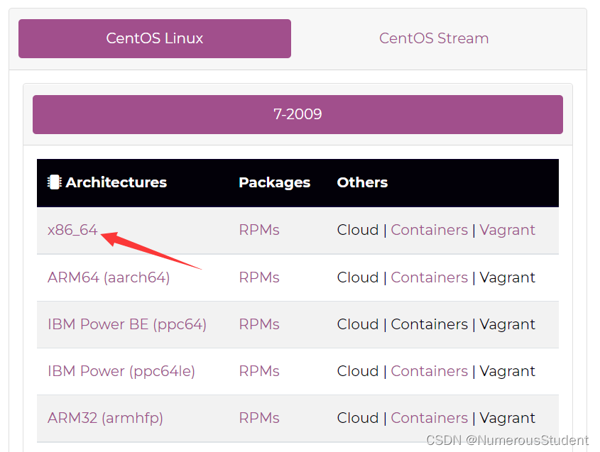 LAMP/LNMP源码安装，配置详解，nginx与php工作详解，不一定全网最全，但一定满足大部分需要_lamp lnmp-CSDN博客