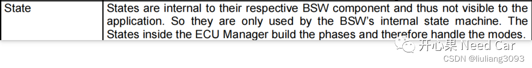 Autosar EcuM：ECU的启动、关闭流程_autosar 启动流程-CSDN博客