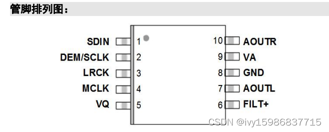 GC4344是一款立体声数模转换芯片，内含插值滤波器、multi-bit 数模转换器、输出模拟滤波器。GC4344支持大部分的音频数据格式 ...