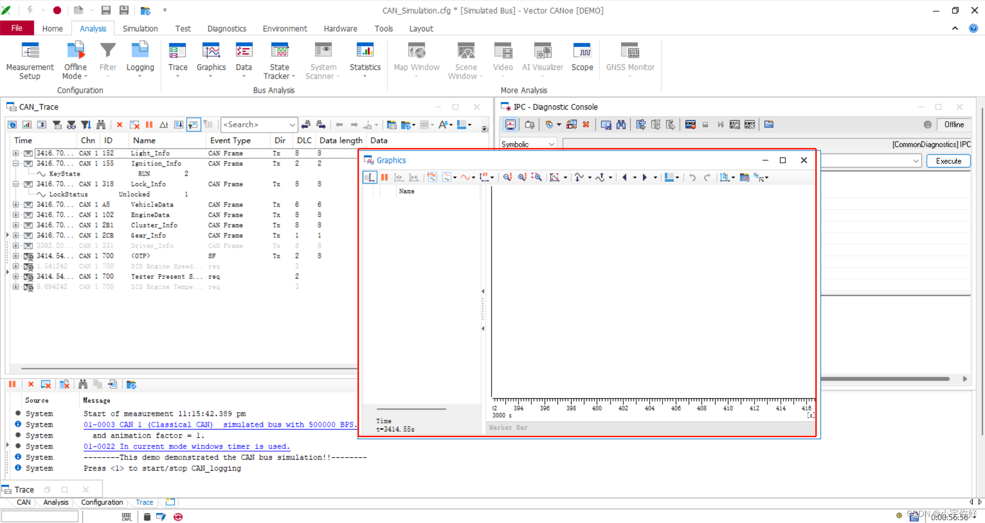 零基础快速上手CANoe_canoe工具使用教程-CSDN博客