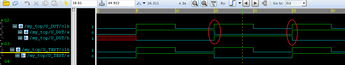 Systemverilog学习笔记5 《sv Schedule》systemverilog Timeslot Region Csdn博客
