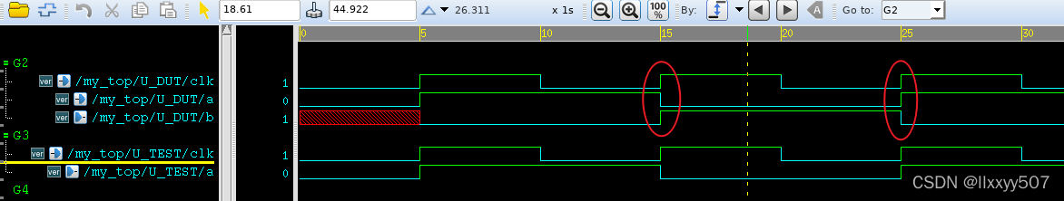 Systemverilog学习笔记5 《sv Schedule》systemverilog Timeslot Region Csdn博客