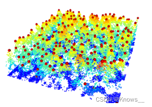 LIDR激光点云_点云横截面法-CSDN博客