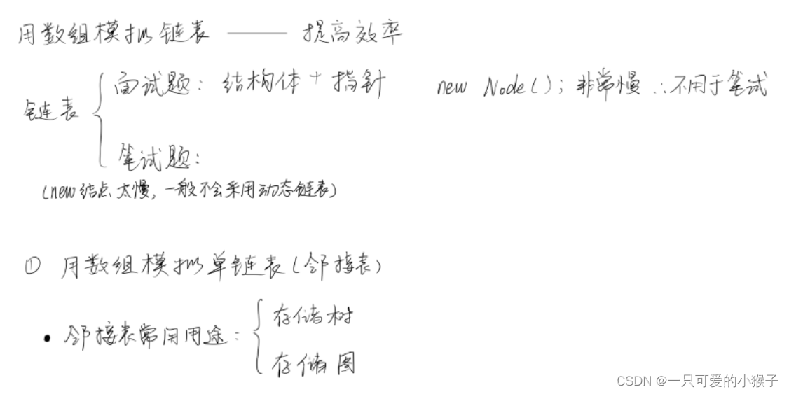 Acwing算法学习笔记:数据结构(单链表 双链表 栈 队列 单调栈 单调队列 Kmp Trie 并查集 堆