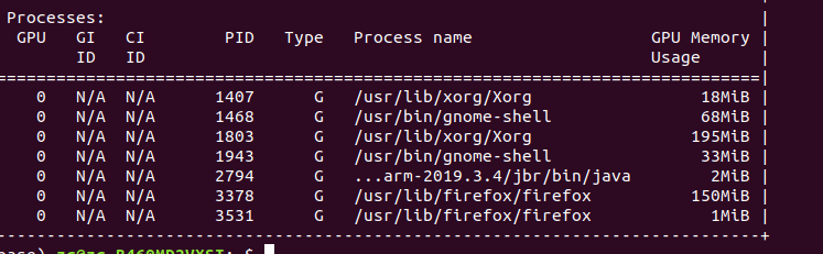 RuntimeError: CUDA out of memory. Tried to allocate 170.00 MiB (GPU 0； 3.82 GiB total capacity ...