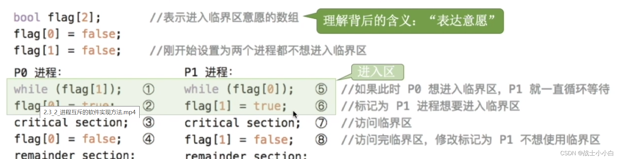 操作系统第十四讲——进程互斥的软件实现方法_双标志后检查法会不会造成饥饿-CSDN博客