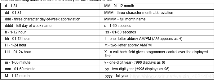 [RockWell FTPC]对象介绍_Form_控件介绍_rockwell setproperty和setformproperty-CSDN博客