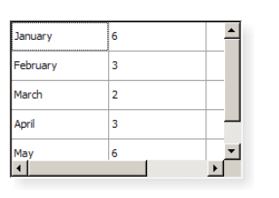 Qt入门教程【高级控件篇】QTableWidget表格小部件_qt高级控件-CSDN博客