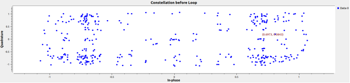 （三）GNURadio3.9 LDPC编译码、DQPSK调制解调的实现-CSDN博客