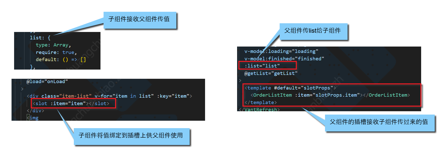 vant组件二次封装-下拉刷新列表组件_vant list封装-CSDN博客