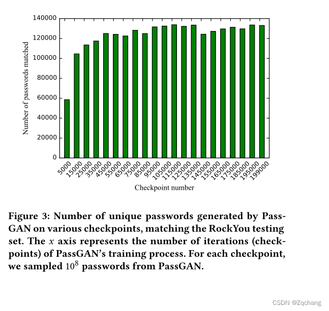 PassGAN: A Deep Learning Approach for Password Guessing一种用于密码猜测的深度学习方法-CSDN博客
