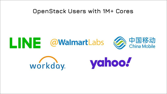 openstack简介-CSDN博客