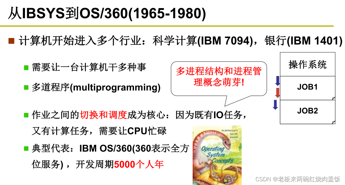 哈工大李治军老师操作系统笔记【5】:操作系统的历史(learning Os Concepts By Coding Them