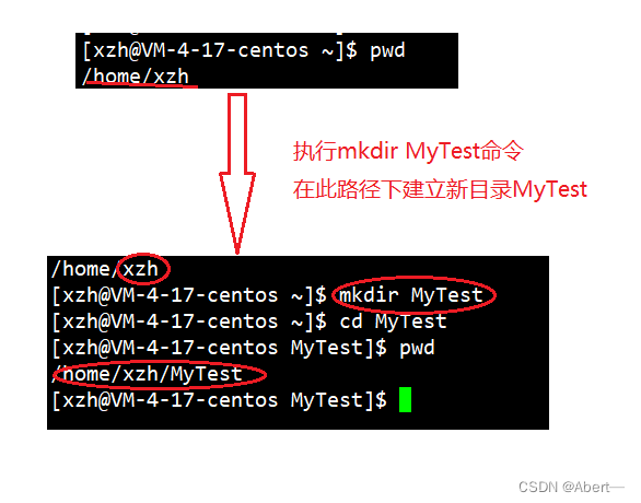 【Linux】基本指令_说下mkdir、rmdir命令的含义?理解echo、man命令的用法-CSDN博客