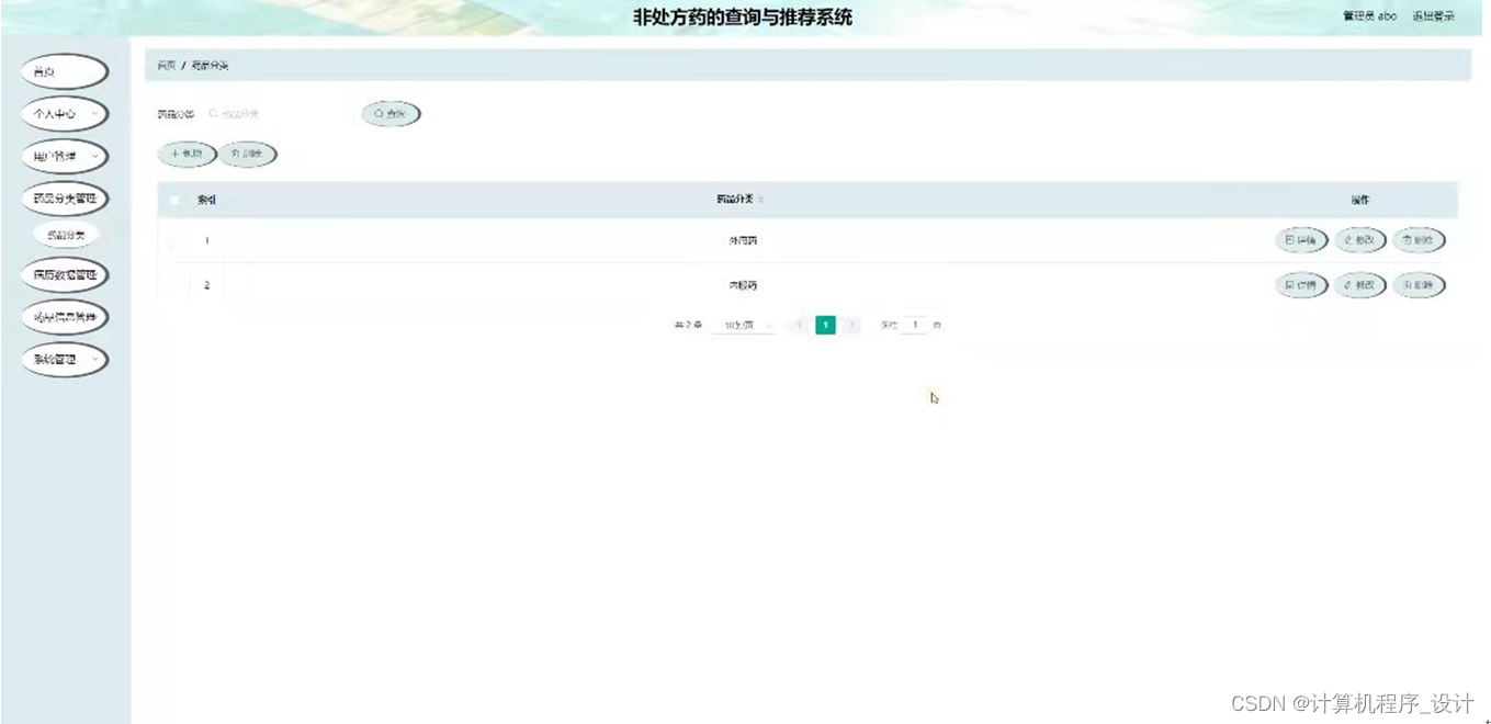 计算机毕业设计ssm非处方药的查询与推荐系统【附源码数据库】非处方药品推荐系统功能性需求分析用例图 Csdn博客
