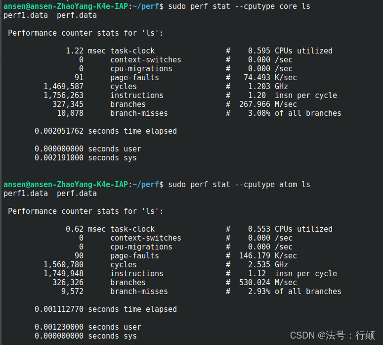 perf学习笔记（4）之 perf stat-CSDN博客