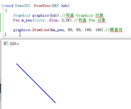 GDI+ 中基本图形绘制_gdi的drawrectangle画不出东西-CSDN博客