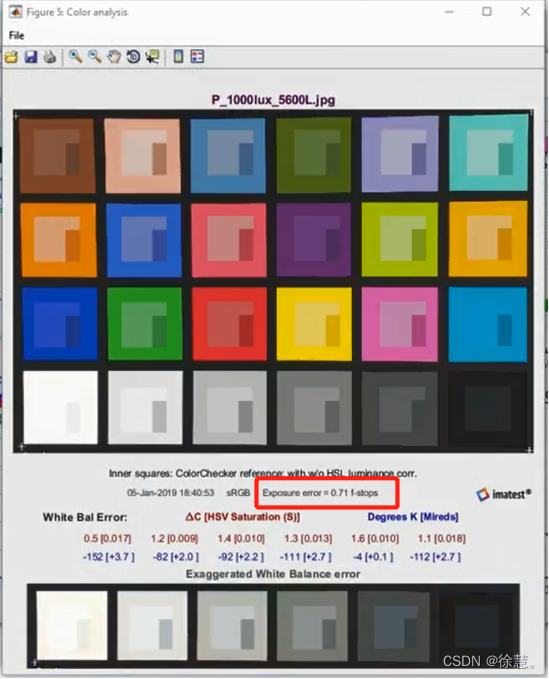 像质客观评测—曝光偏差Exposure error_曝光误差-CSDN博客
