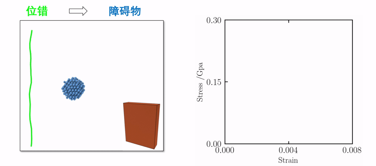 LAMMPS实例教程—In文件详解_lammps gcmc-CSDN博客
