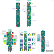 MAX78000FTHR简单介绍与初次上手-CSDN博客