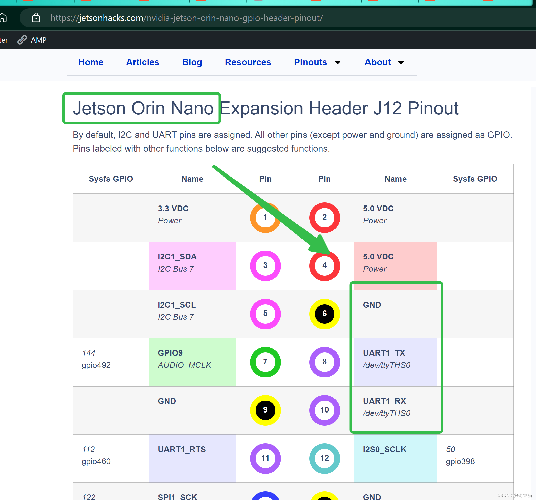 【在英伟达nvidia的jetson-orin-nx上使用工具minicom和python调试40-pin的uart1和调试的uart2-初步调试-熟悉了解】_jetson调用uart-CSDN博客