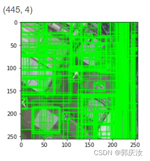目标检测 选择性搜索算法——Selective Search_行为向目标搜索 算法-CSDN博客