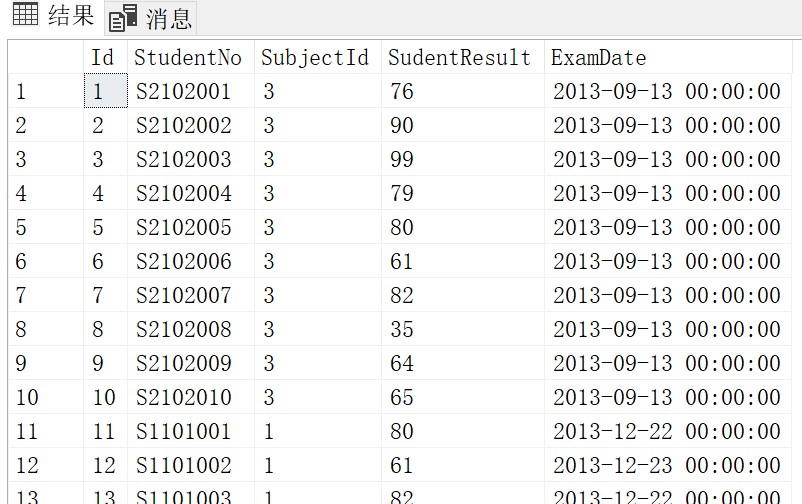 T-SQL中的聚合函数、SUM()、AVG()、MAX() 函数和 MIN() 函数的使用_sql聚合函数空值能和数值相加吗-CSDN博客