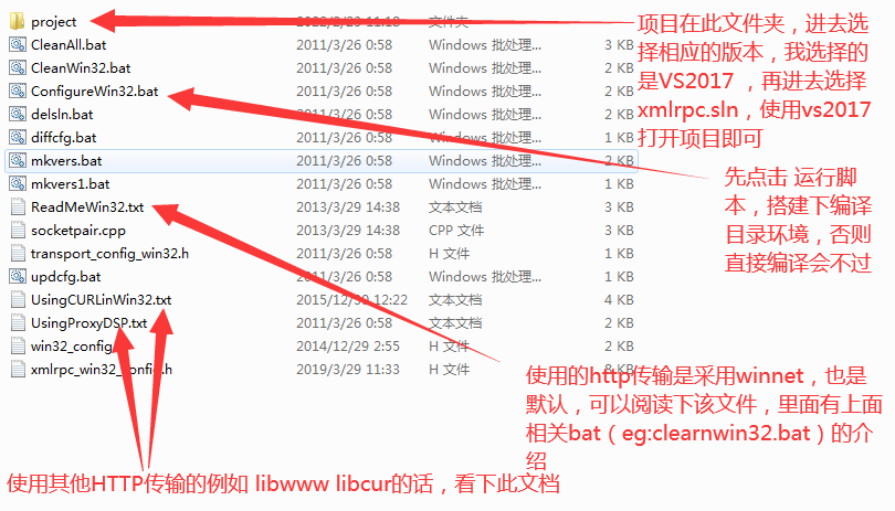 XMLRPC 编译 使用 笔记_xml-rpc c++-CSDN博客