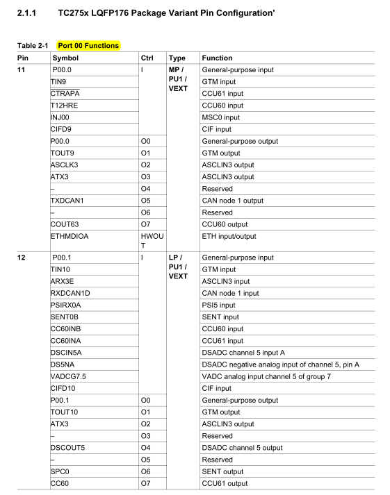 1129_AURIX_TC275部分功能了解_英飞凌单片机vext引脚作用-CSDN博客