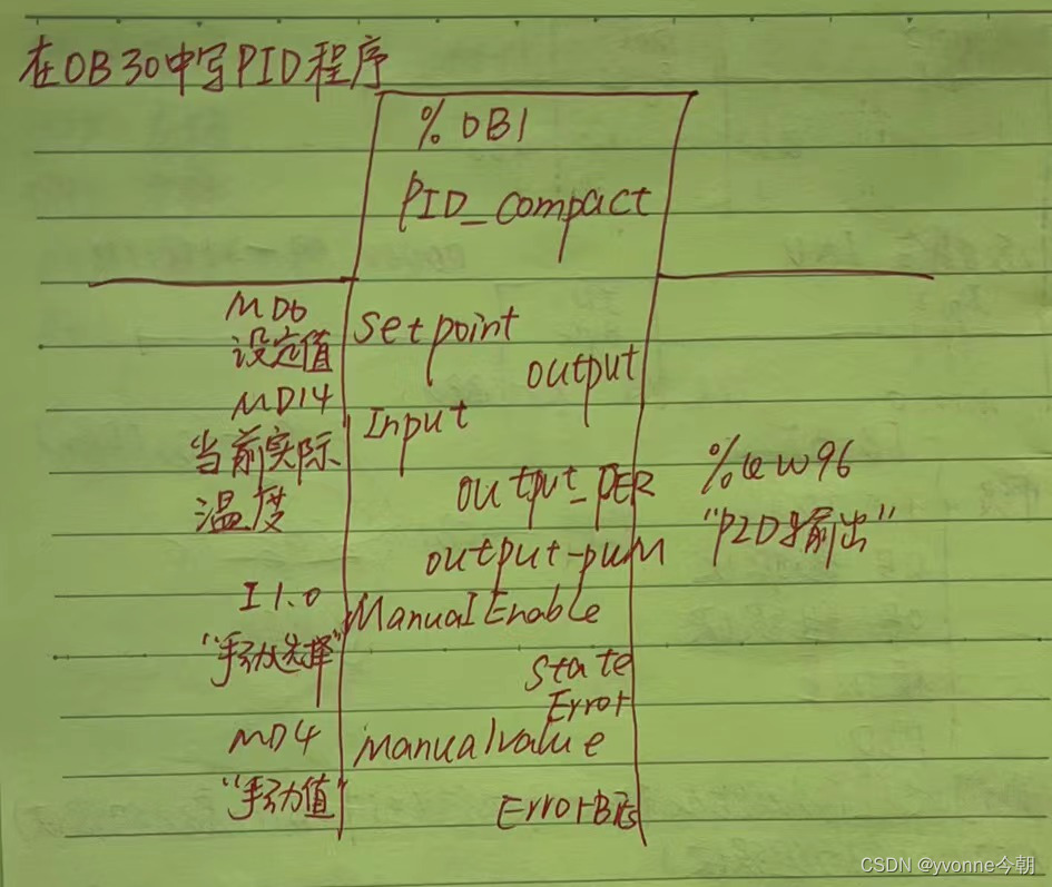 西门子PLC-1200基础编程(四)_ob100是什么组织块-CSDN博客