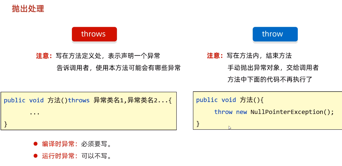 Java202303java学习笔记第三十四天异常中抛出异常1 前端导师歌谣 博客园 