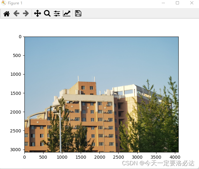 【图像处理】python | 给图像添加噪声 | random_noise_python噪声点图-CSDN博客
