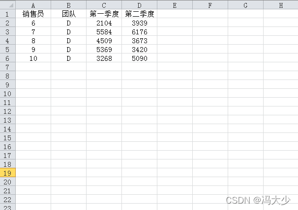 Python 多个excel合并 列不同序 或 列数不同python 多个列顺序不同的数据框合并 Csdn博客
