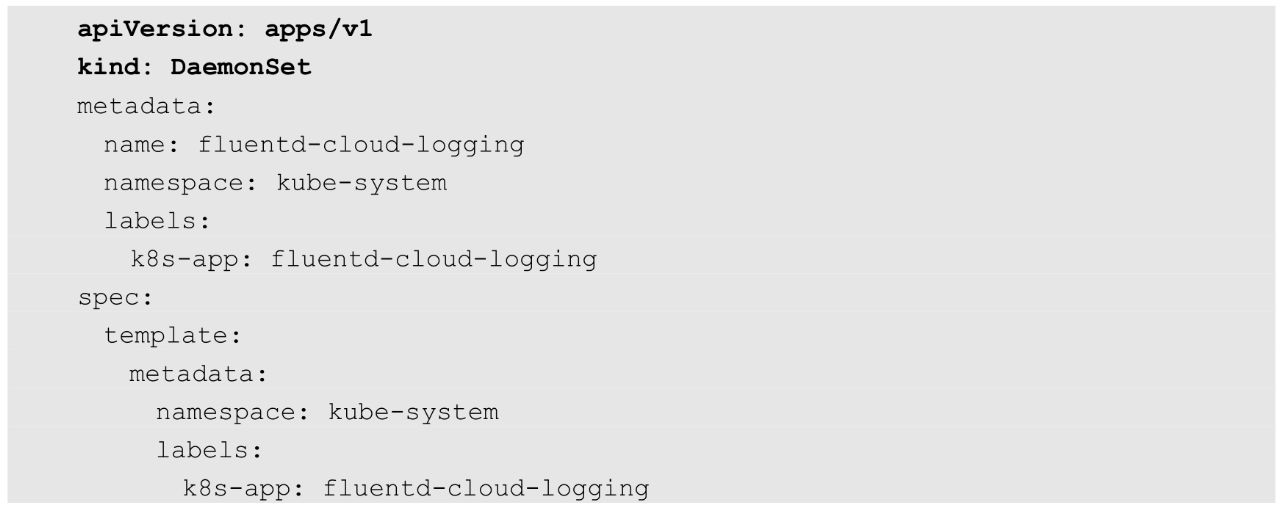 K8s之Pod学习_initialdelayseconds-CSDN博客