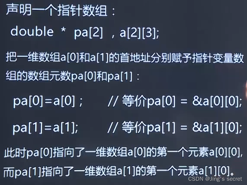 210 指针数组 Csdn博客