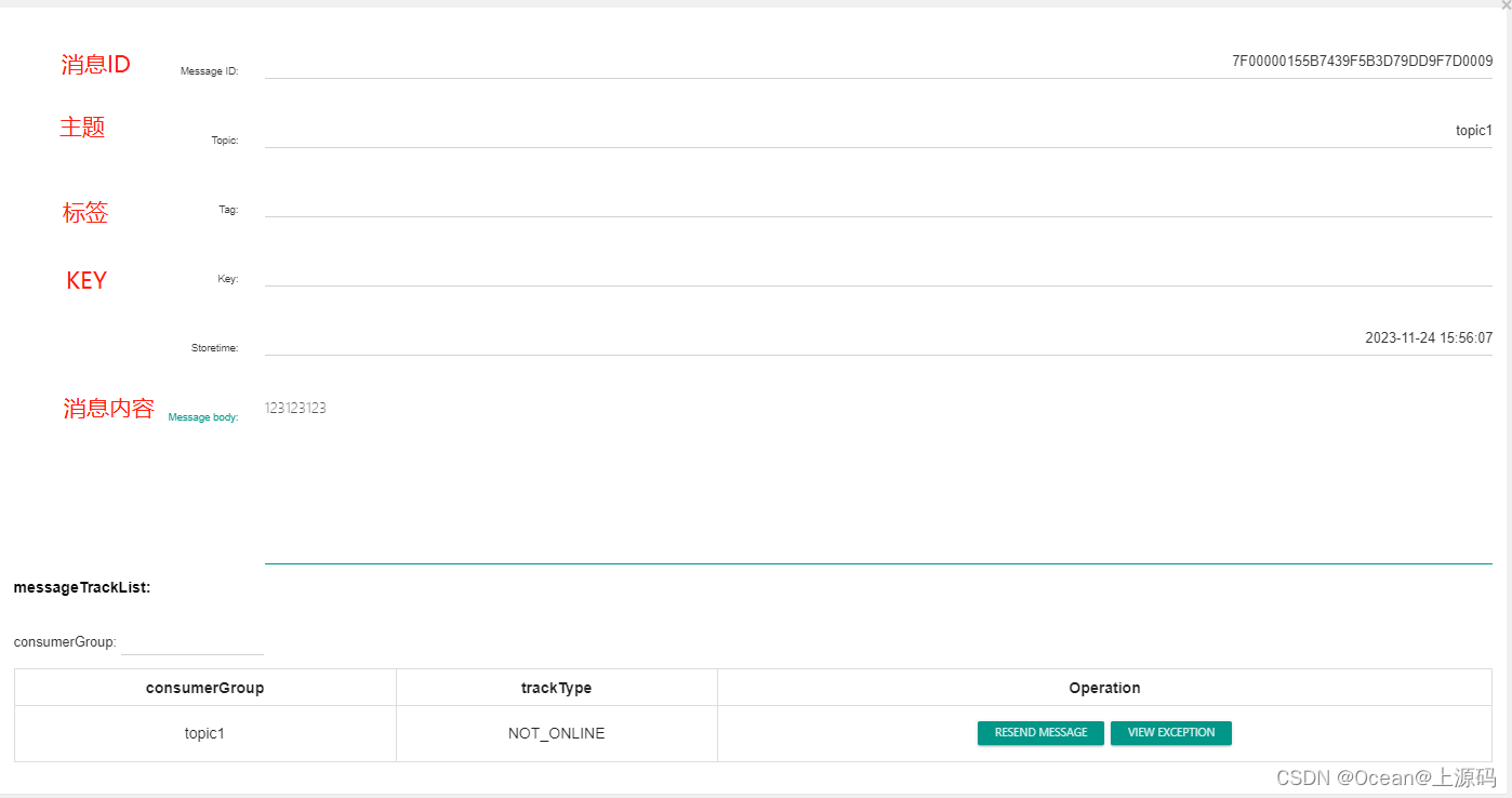 RocketMq 消息（Message）-CSDN博客