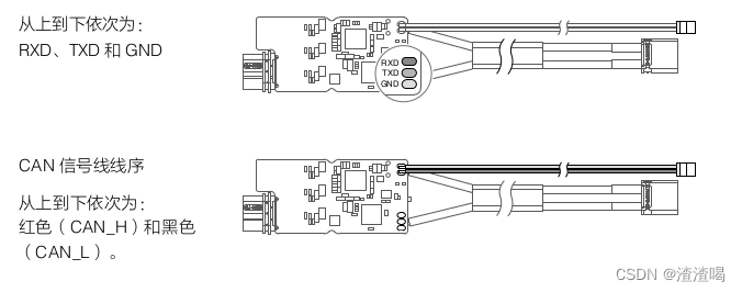 RM C610无刷电机调速器使用说明—学习记录_c610电调-CSDN博客