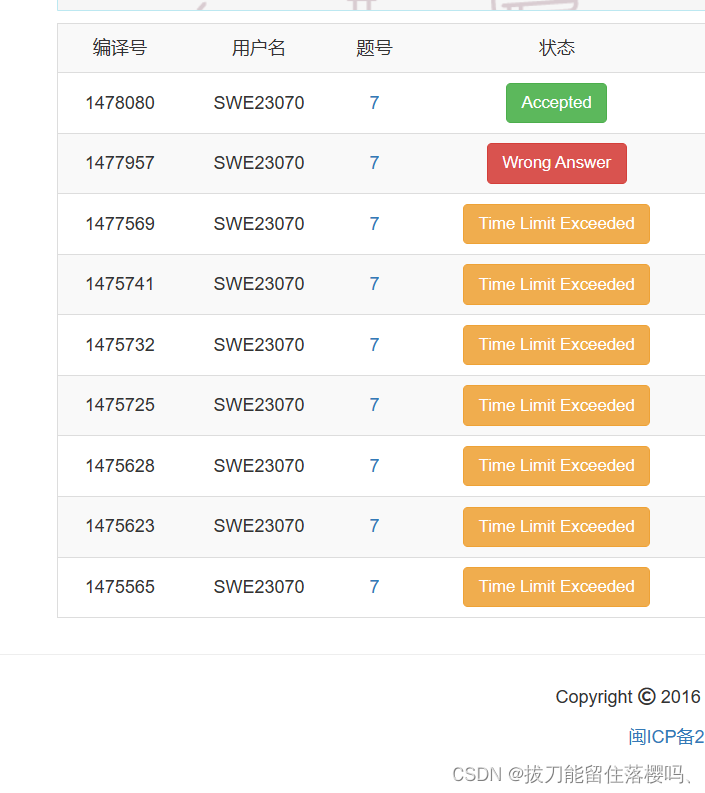 23-24C++（OJ16-7）——n的阶乘***-CSDN博客