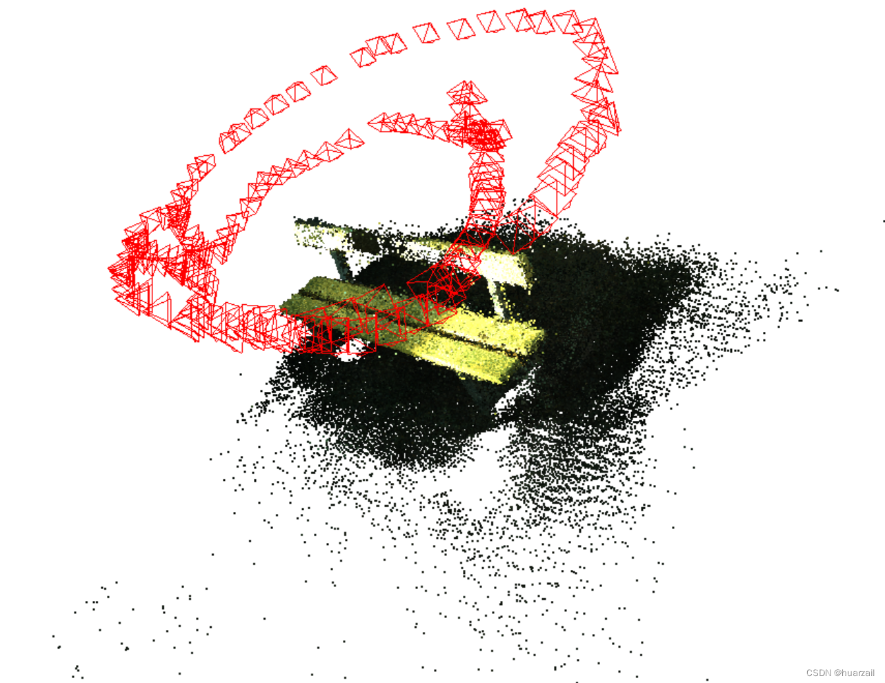 DROID-SLAM工程项目实践_droid slam-CSDN博客