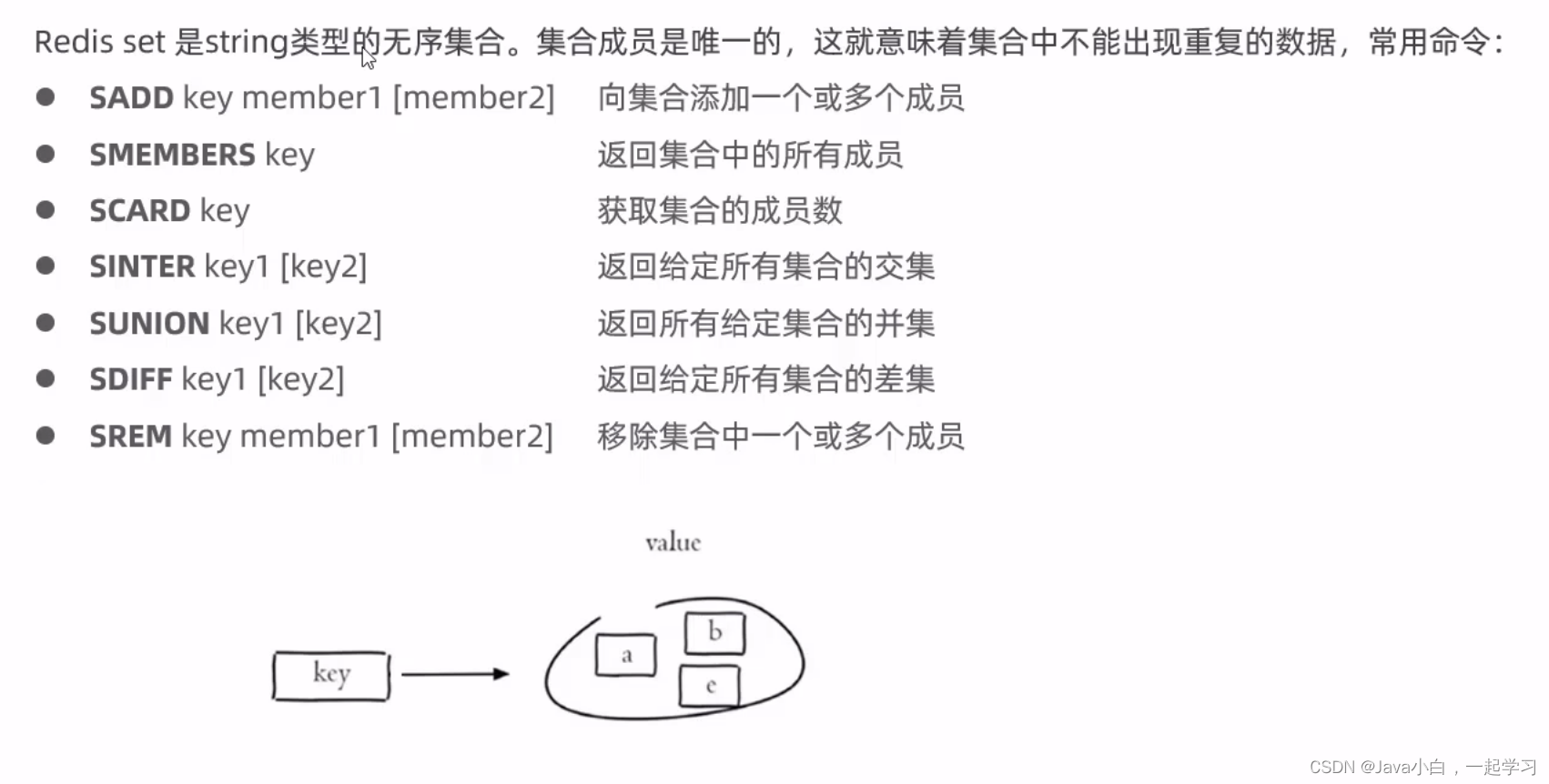 Redis缓存 Csdn博客 