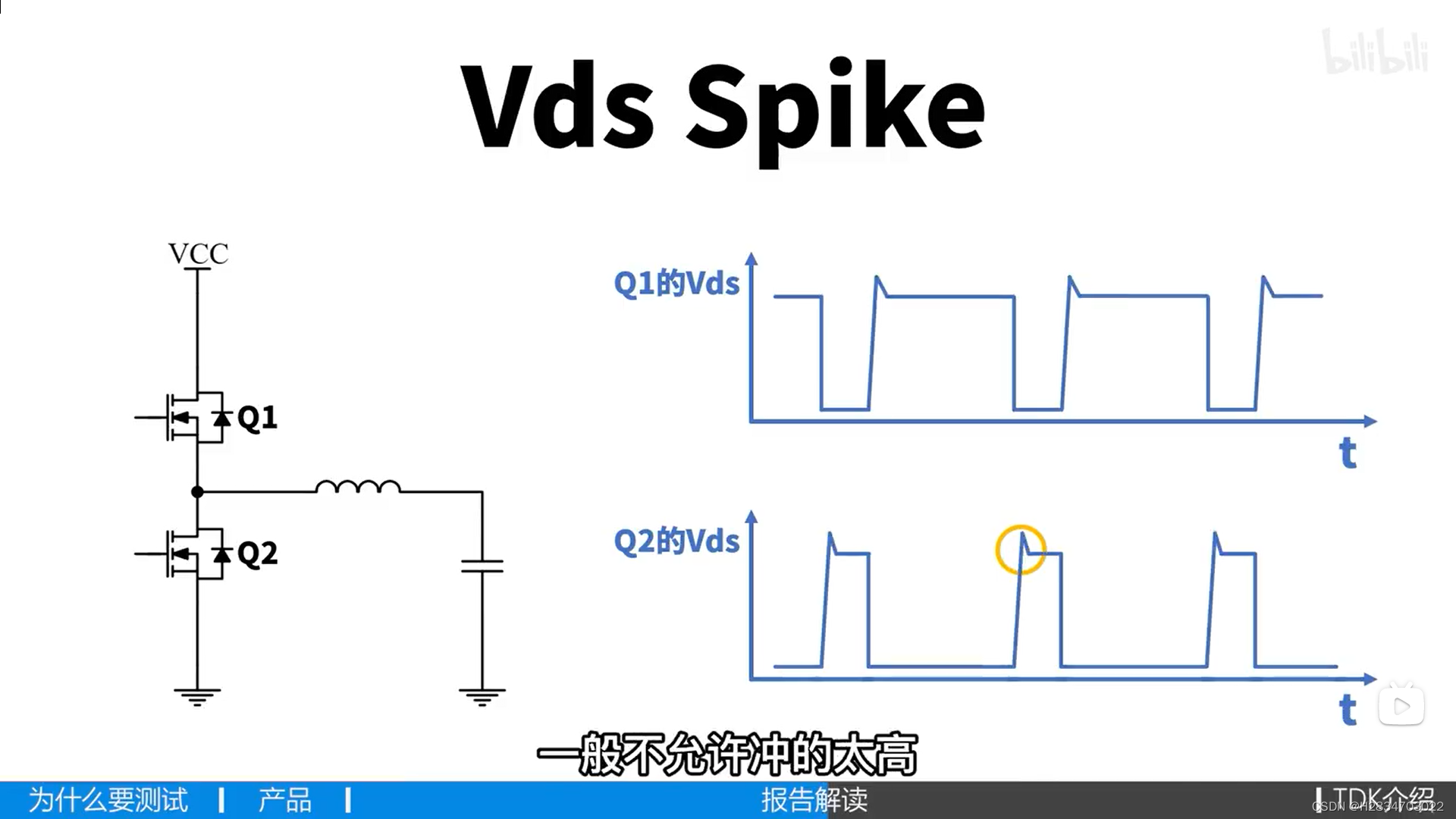开关电源的11个测试项目_开关电源测试——电源系列 csdn-CSDN博客